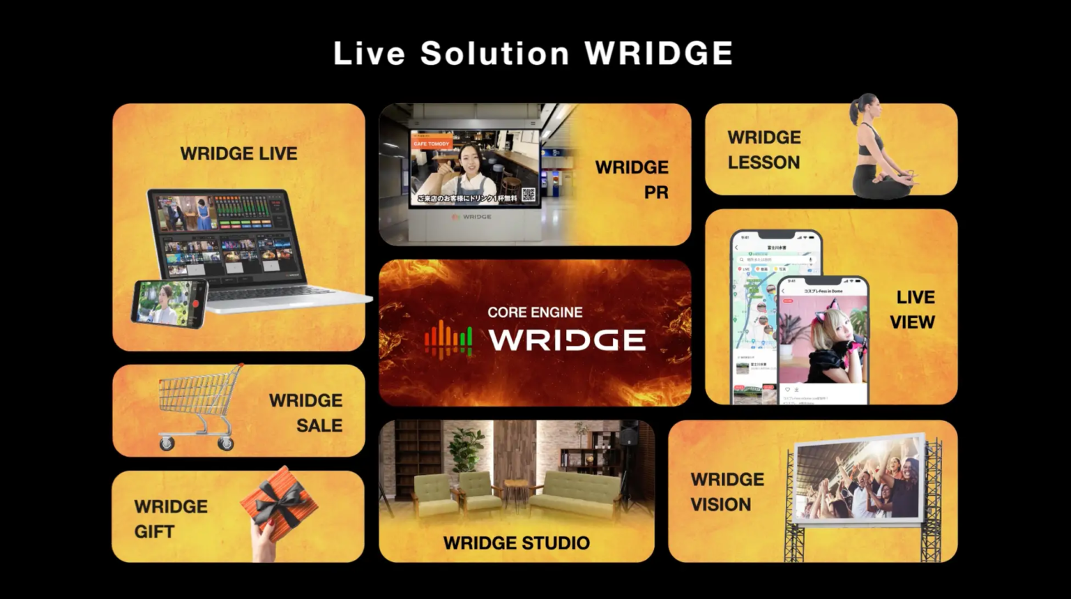 Live配信オンラインスイッチングサービス『WRIDGE LIVE』3月11日（月）より商用サービスを開始